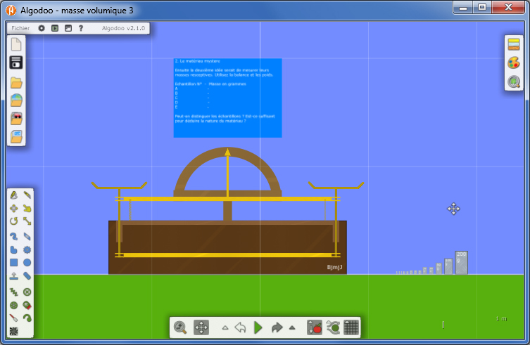 Techno.Jardel - Technologie
